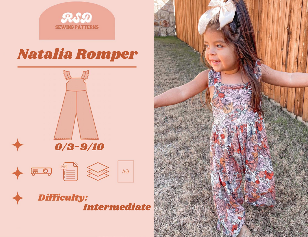 Rompers + Jumpsuits – Retro Sparkle Designs